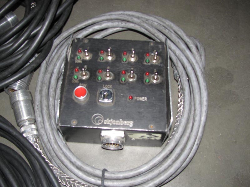 Used Motor Controller by Skjonberg - Item# 23223